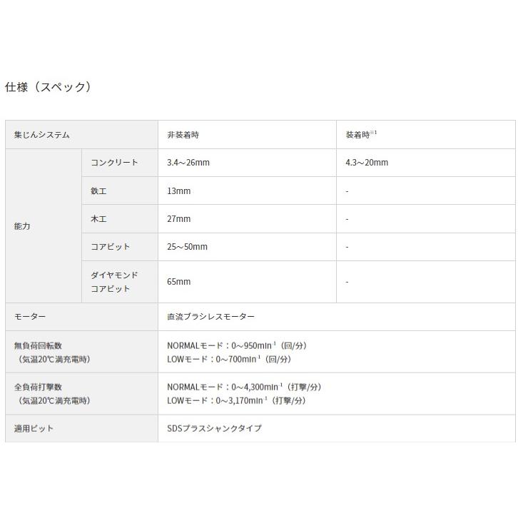 HiKOKI DH1826DA(NN) 18V コードレスロータリハンマドリル 充電式 26mm 本体のみ マルチボルト ハイコーキ(旧日立 ...