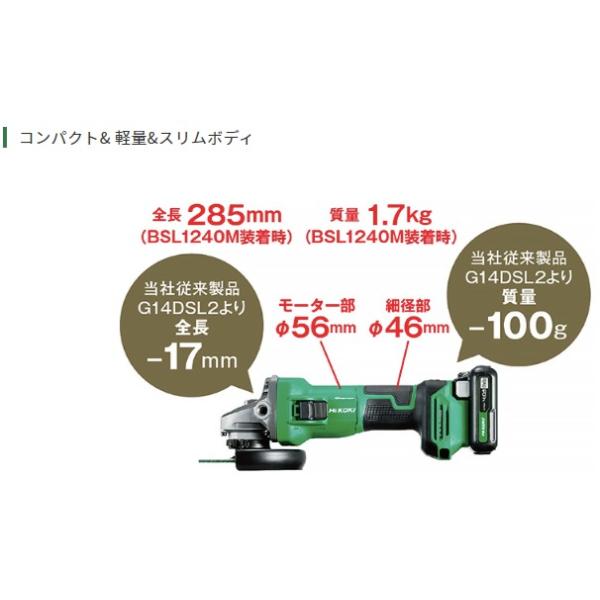 HiKOKI G1210DA(2LSK) コードレスディスクグラインダ 10.8V 100mm リチウムイオン電池 2個 充電器 ケース ハイコーキ(旧日立工機) : GOOD TOOLS ...