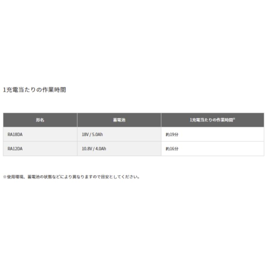 HiKOKI（ハイコーキ） HiKOKI RA18DA(NNBL) 18V コードレス エアダスタ オリジナルセット バッテリー 充電器 ...