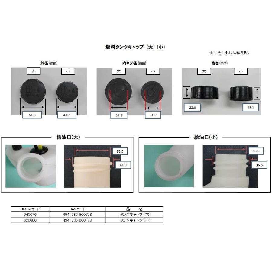 BIGM（丸山製作所） タンクキャップ 大 640070 : GOOD ZERO - 通販 - Yahoo!ショッピング