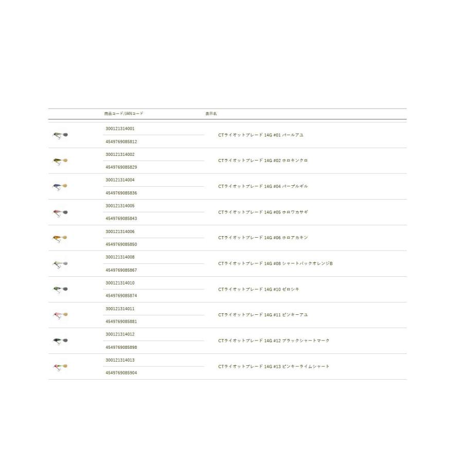 ティムコ(TIEMCO) ルアー CTライオットブレード 14G #10 ゼロシキ : s-b07nyv293l-20241018 : GOOD ZERO - 通販 - Yahoo!ショッピング