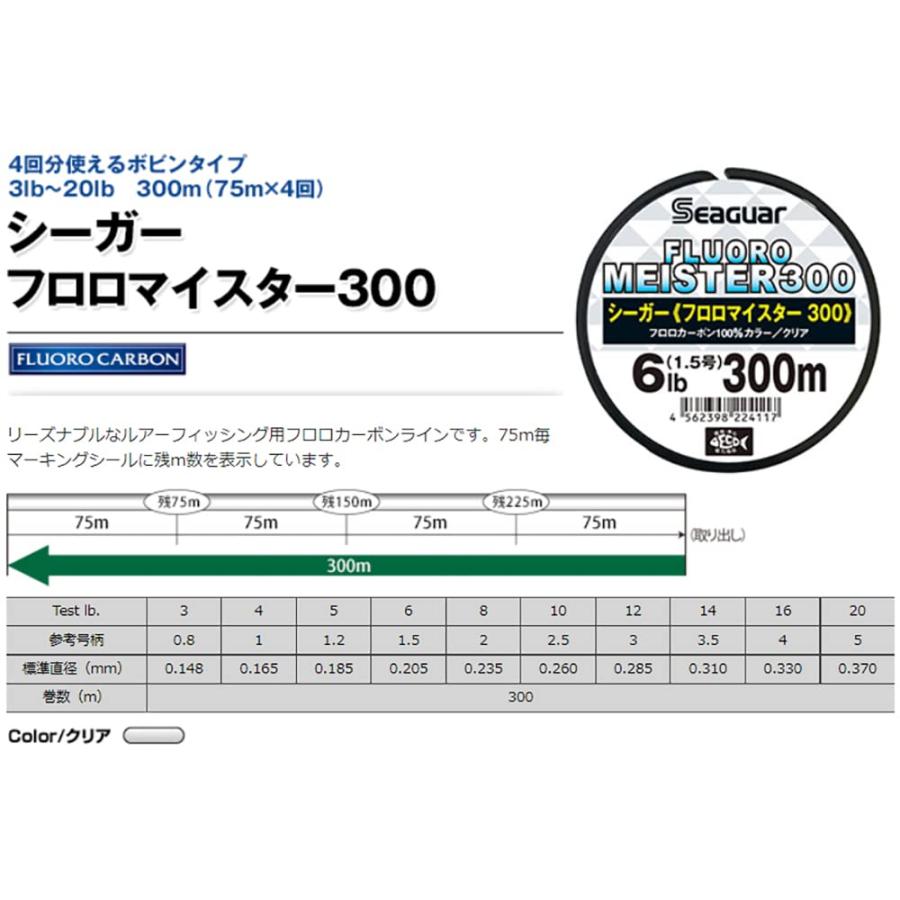 シーガー(Seaguar) シーガー フロロマイスター300 6lb(1.5号) 300m クリア : GOOD ZERO - 通販 - Yahoo!ショッピング