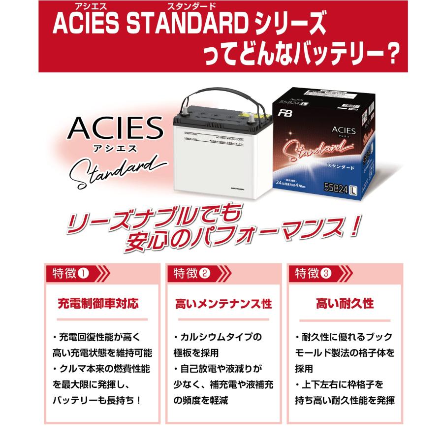 古河電池(FB) 40 B19R 国産車用カーバッテリー 充電制御車対応 ACIES(アシエススタンダード) : GOOD ZERO - 通販 - Yahoo!ショッピング