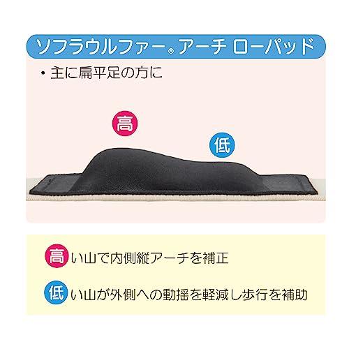 竹虎 ソフラウルファーアーチ ローパッド ネイビー S : GOOD ZERO - 通販 - Yahoo!ショッピング