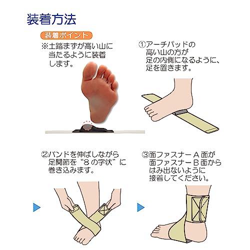 竹虎 ソフラウルファーアーチ ローパッド ネイビー S : GOOD ZERO - 通販 - Yahoo!ショッピング