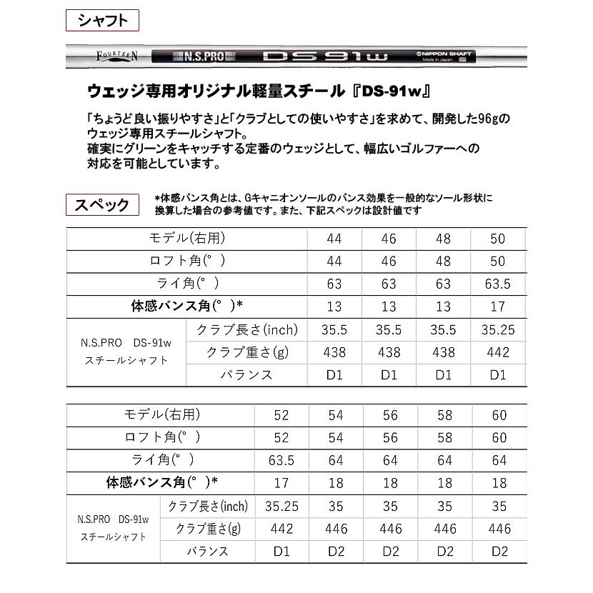 FOURTEEN フォーティーン DJ-6 ウェッジ 日本シャフトDS-91wスチール(96g) : GOLF-PLUS - 通販 - Yahoo!ショッピング