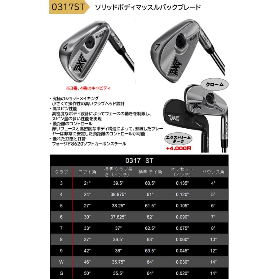 PXG 0317T 0317CB 0317ST アイアン 6本セット グラファイトデザイン ラウネ RAUNE カーボンシャフト 左用あり : GOLF-PLUS - 通販 - Yahoo ...
