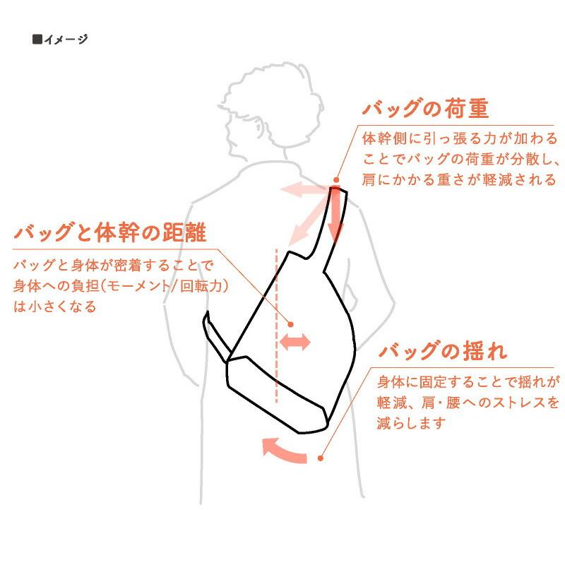 トートバッグ FIXTOTE フィックストート ドルトン3 Mサイズ : リココチ ヤフーショッピング店 - 通販 - Yahoo!ショッピング