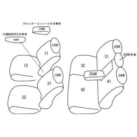 フィットハイブリッド シートカバー GP1 GP4 クラッツィオ キルティング タイプ EH-0387 シート 内装 : オートパーツPit1号店 - 通販 - Yahoo!ショッピング