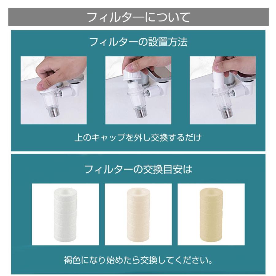 キャンピングカーパーツ 水栓 シンク パーツ | ミニ浄水器 フィルター交換タイプ AWD-WAPUS 蛇口 車中泊 タンク カスタム 水回り キッチンカー : GRACETRIMオンライン ...