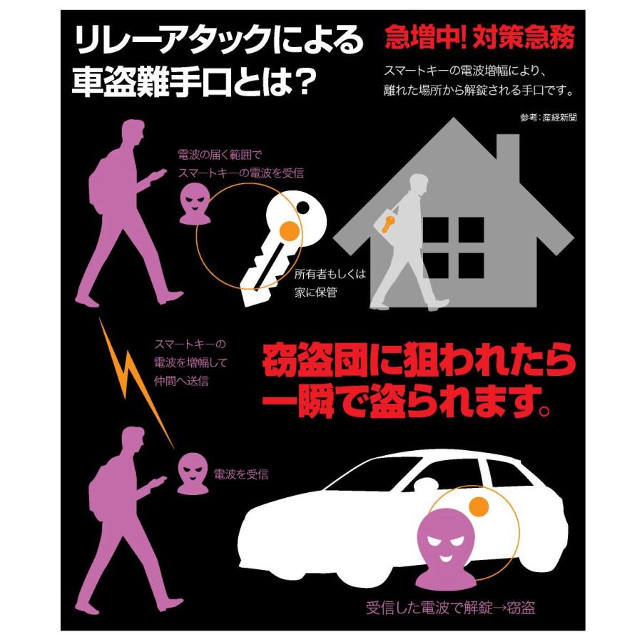 SUZUKI車用 Aタイプ シリコン スマートキーカバー 3色×3種 CC-SZK-KC-A | スズキ スマートキーケース SUZUKI : GRACETRIMオンラインストア - 通販 ...