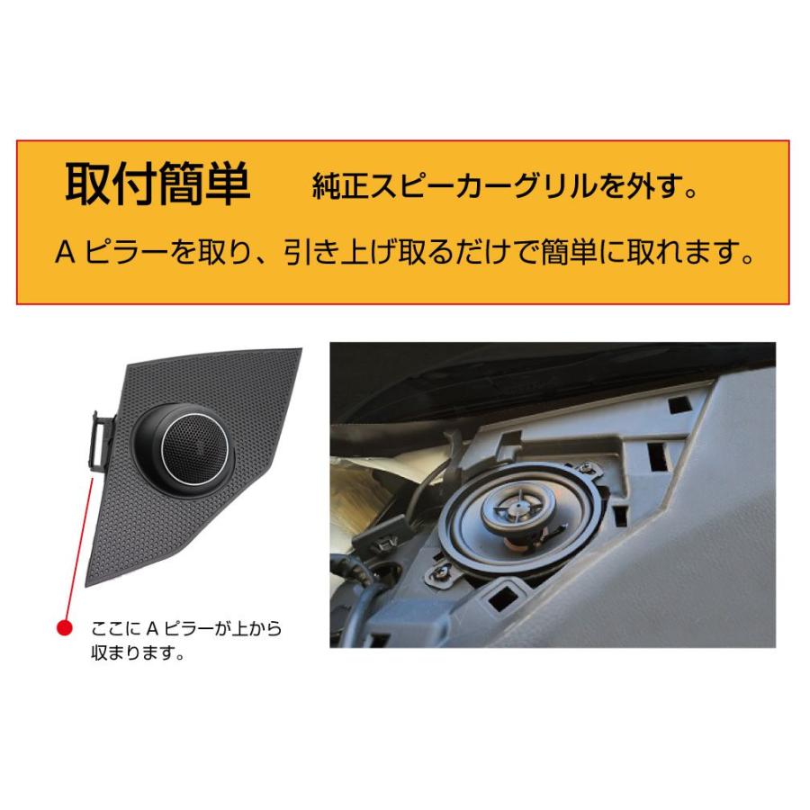 トヨタ TOYOTA C-HR ZYX10 NGX50 専用 ダッシュボード用 ツイーターパネルセット CZ-CHR-DTW | 内装 スピーカー ツイーター ダッシュボード オーディオ ...