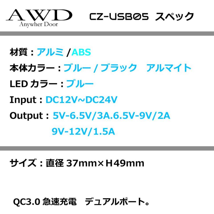 キャンピングカー/ボート デュアルQC3.0 アルミポート 本体2カラー CZ-USB-05 | あすつく 送料無料 : GRACETRIMオンラインストア - 通販 - Yahoo!ショッピング