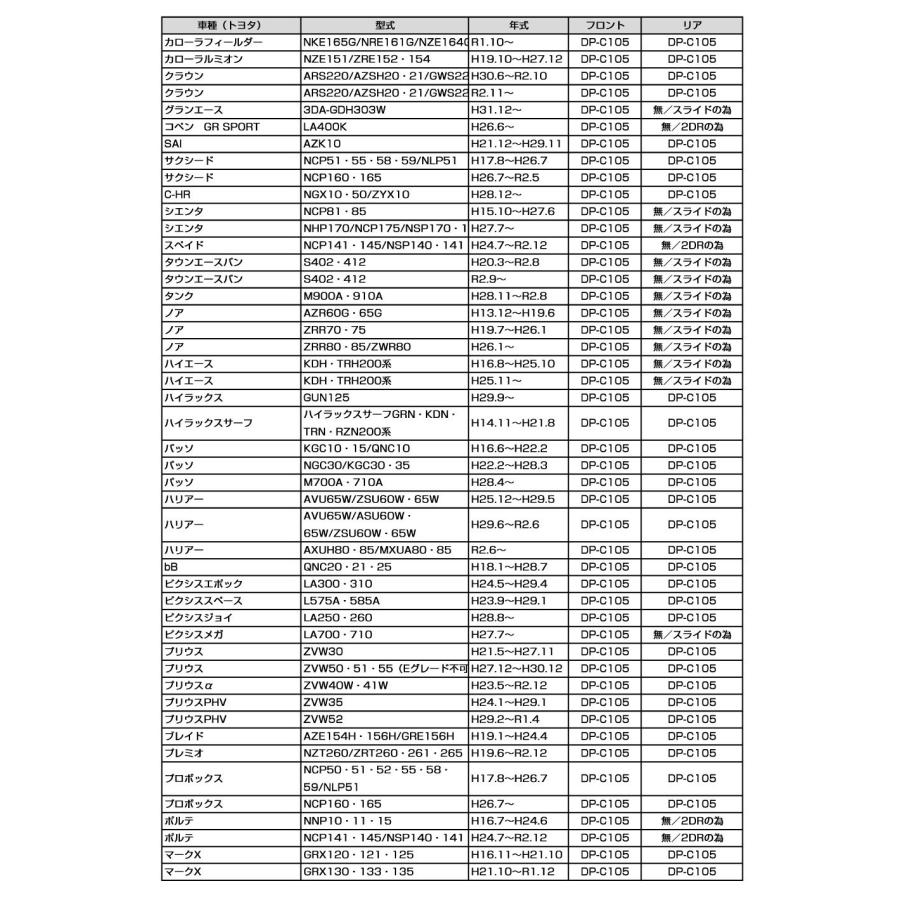 ホンダ車系 ドアヒンジカバー 2個セット DP-C102 | ドアヒンジ 保護 カバー HONDA ドア ヒンジ ストッパー S660 N-BOX ヴェゼル フリード フィットなど ...