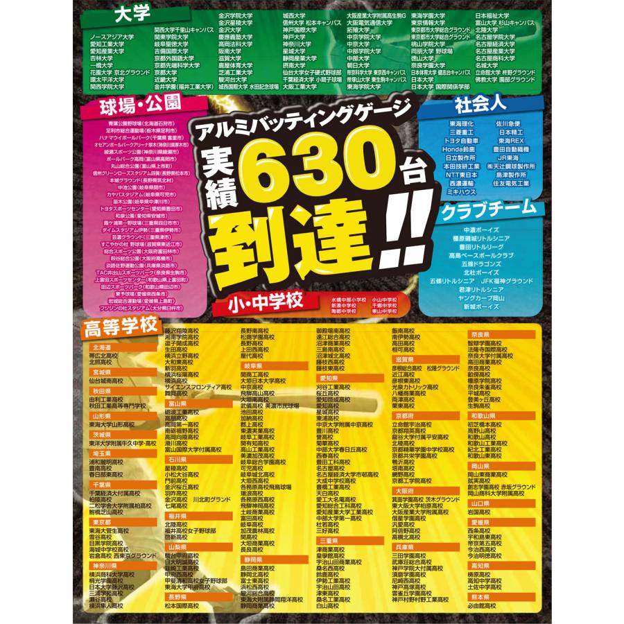 ≪メーカー直送≫テクノ（TECHNO） 1-35-520 オールアルミバッティングゲージAD型+250SNP付 送料別途見積り 受注生産 野球 ソフトボール : 野球用品グランドスラム ...