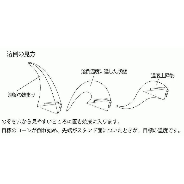 陶芸 焼成小道具 温度コーンNo.8（1263℃）10本組 : 陶楽房グランホープYahoo!店 - 通販 - Yahoo!ショッピング