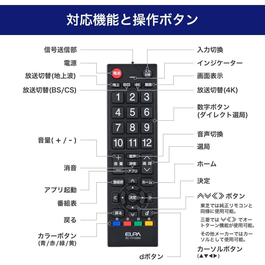 送料込ELPA エルパ テレビリモコン ブラック RC-TV102BK 黒 朝日電気 : GRANS - 通販 - Yahoo!ショッピング