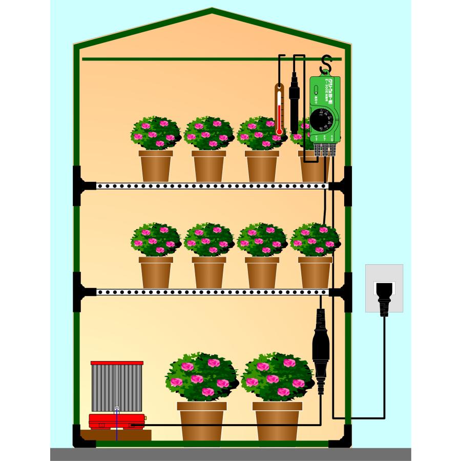 パネルヒーター200W SPE-200 Eサーモ付き 温室保温用ヒーター ビニールハウス 暖房 昭和精機 : グラントマトYahoo!ショッピング店 - 通販 - Yahoo!ショッピング