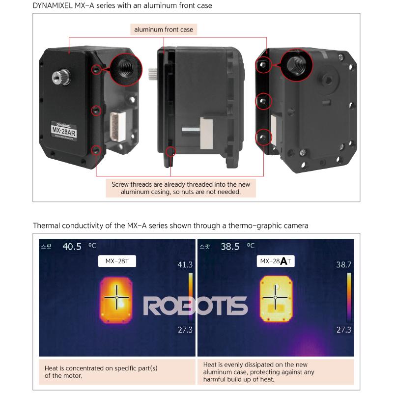 DYNAMIXEL MX-28T : グラスロードカンパニー - 通販 - Yahoo!ショッピング