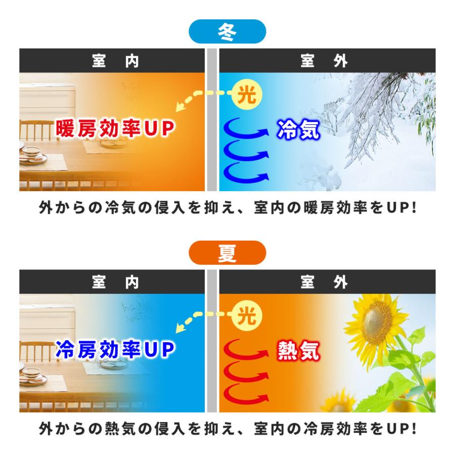 DORIS 間仕切りのれん 90cm×250cm 間仕切り 暖簾 のれん カーテン 仕切り 省エネ 日本製 冷暖房効率 フリーカット 簡単取り付け 半透明 オールシーズン ドリス ...