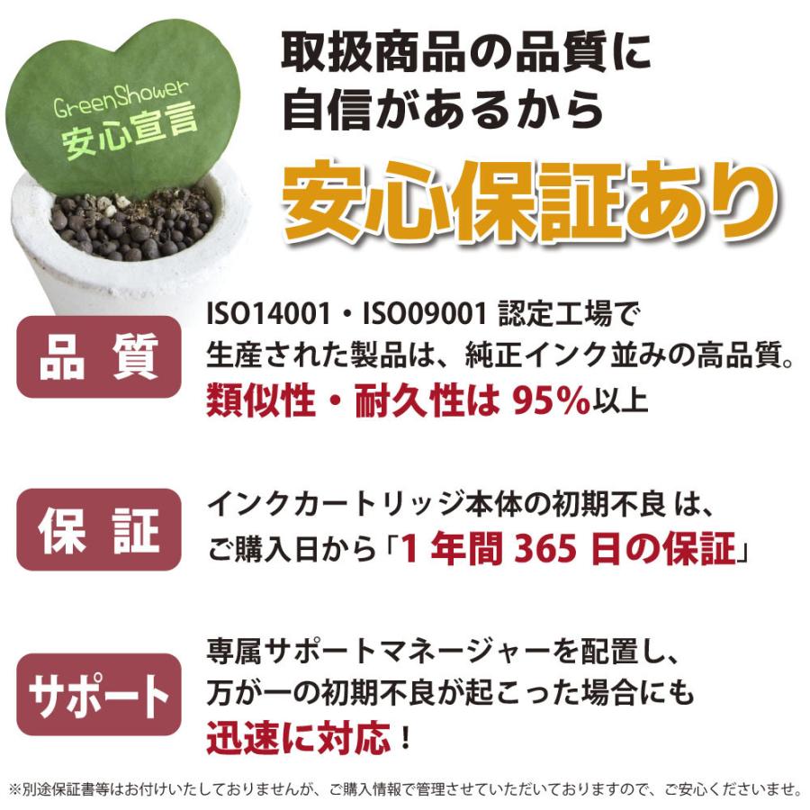 キヤノン GI-31 (C/M/Y) 3色セット キヤノン用 canon 互換 インクボトル 丸型 GI-31C GI-31M GI-31Y G3370 / G3360 G1330 安心一年 ...