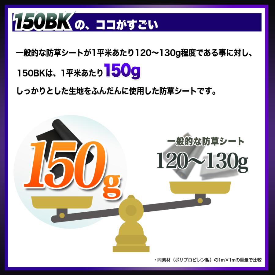 NITTO SEKKO 防草シート 1m×50m 50平米 ぼうそうシート 砂利下 人工芝下 雑草対策 庭 黒 ブラック GreenArts150BK -優良配送(一部地域) : 石材・防草 ...