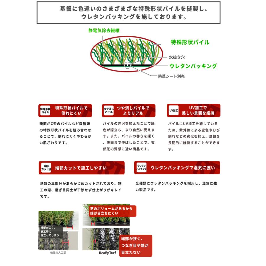 クーポン付★個人配送可 リアリーターフ 高級 人工芝 ショート 16mm 2Mx5M 3本 30平米分 耐用年数10年以上 :2m5mjinkoushibashort03:石材・防草シート ...