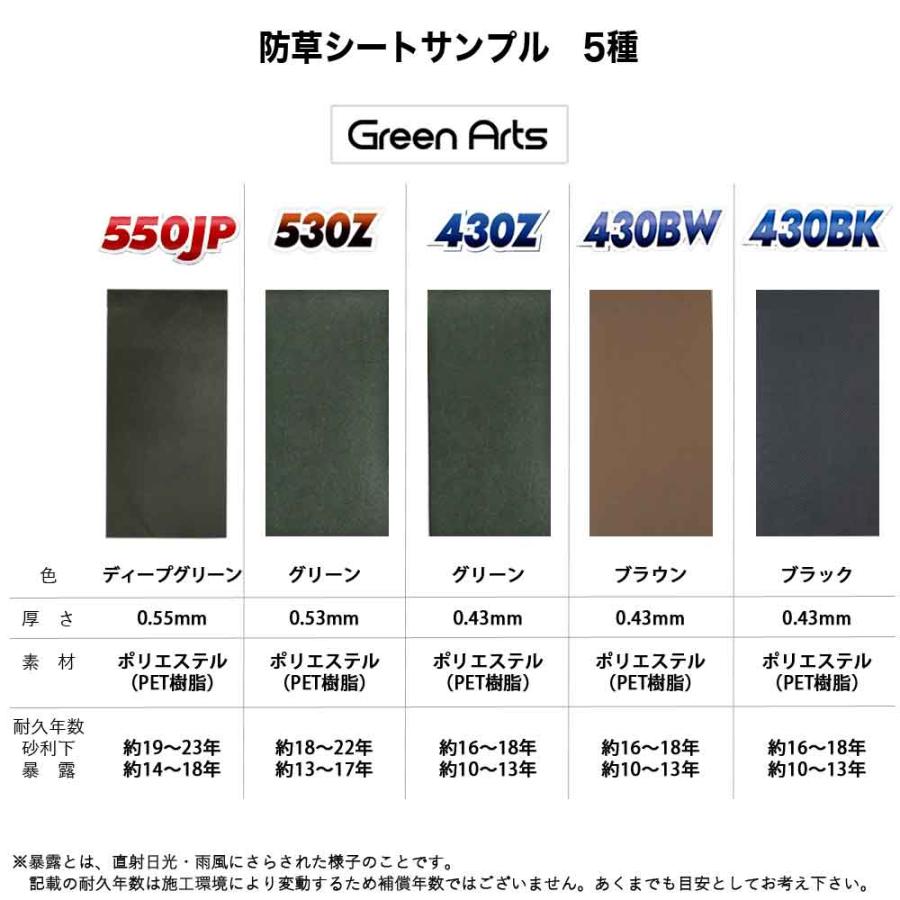 【計5種サンプル】[GreenArts550JP＋530Z+430Z＋430BW＋430BK] 防草シート カットサンプル お試し 防草 ...