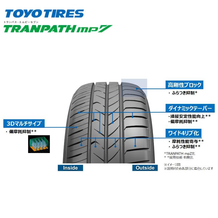トーヨータイヤ トランパス MP7 195/65R15 91H TRANPATH ミニバン専用サマータイヤ :to-mp7-1956515:グリーンコンシューマー - 通販 - Yahoo ...