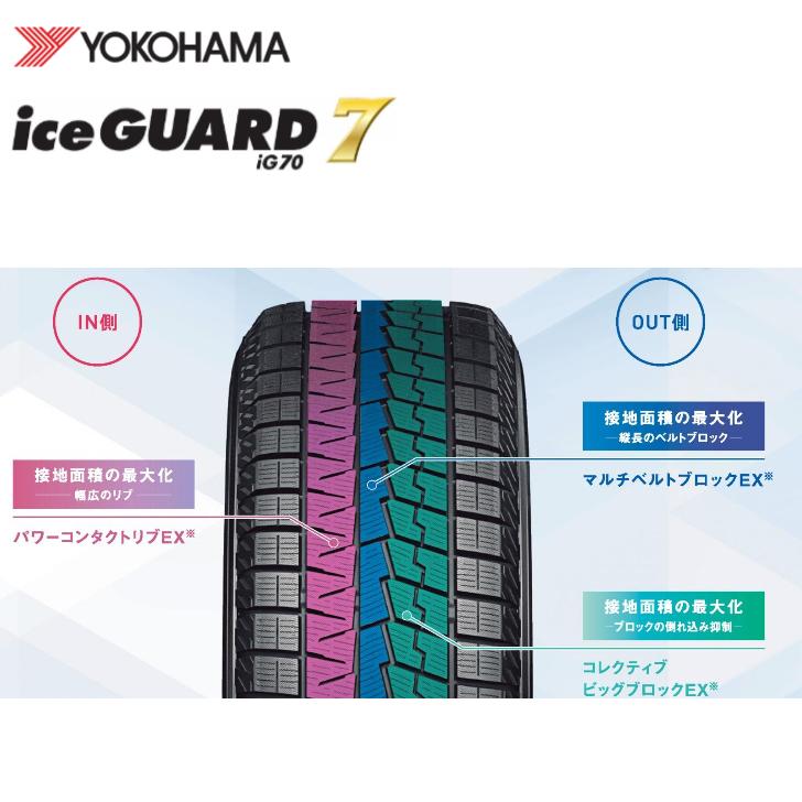 iceGUARD 2025年製 ヨコハマ アイスガードセブン IG70 185/65R15 88Q YOKOHAMA iceGUARD7 IG-70 普通車用スタッドレスタイヤ : グリーン ...