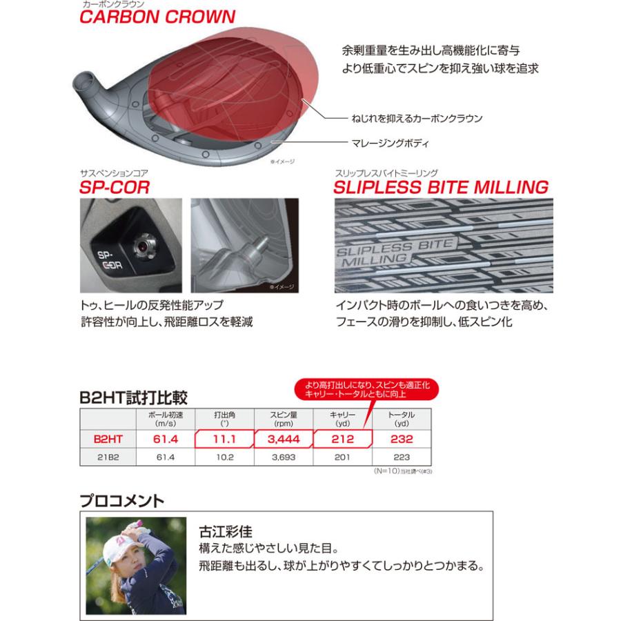 B Series 特注カスタムクラブ ブリヂストンゴルフ B2 HT フェアウェイウッド フジクラ SPEEDER NX シャフト : ゴルフプラザ グリーンフィル - 通販 - Yahoo ...