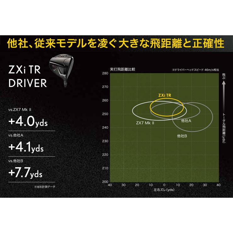 SRIXON 20％OFFクーポン対象 特注カスタムクラブ スリクソン ZXi TR