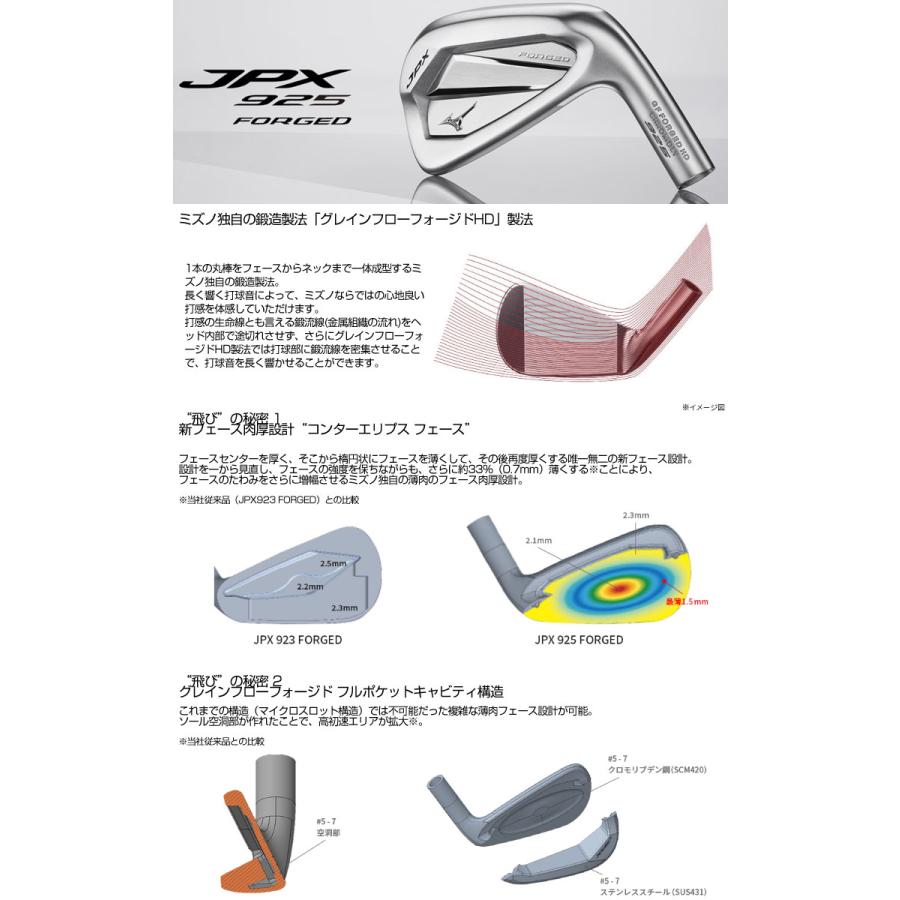 ミズノ JPX 925 FORGED アイアン Dynamic Gold 105 シャフト 5本セット[＃6-P] : mz25j925fi5d : ゴルフプラザ グリーンフィル - 通販 ...