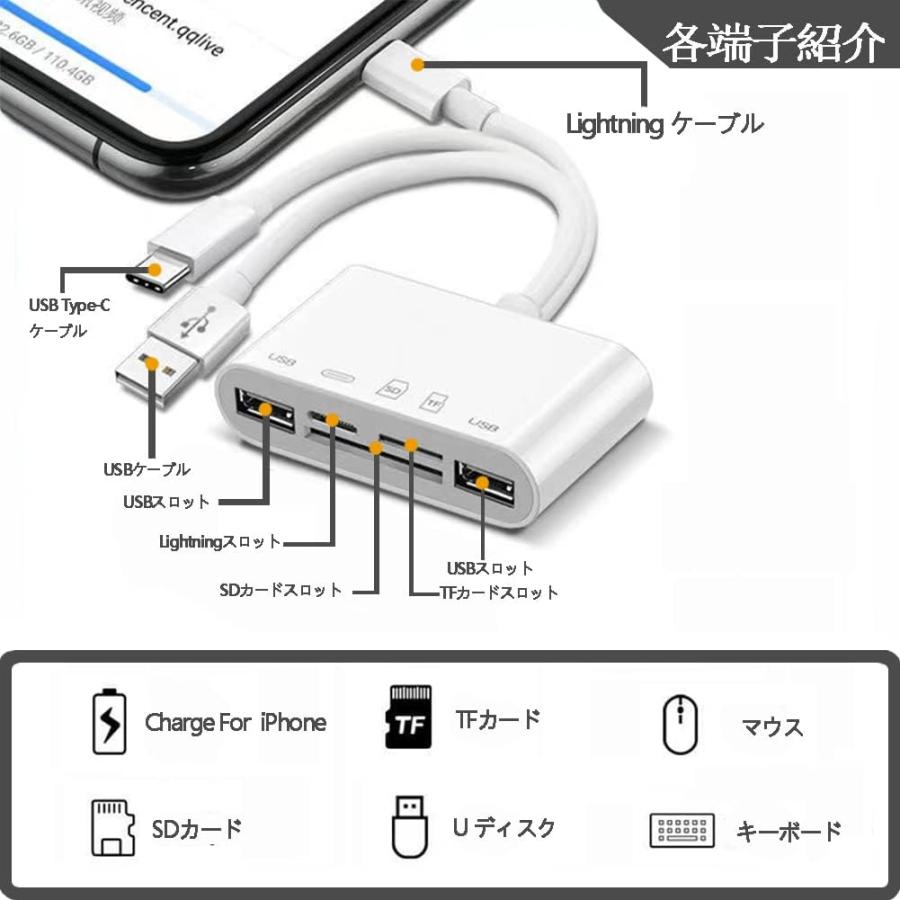 SDカードリーダー 相互転送 SD/TFカード カードリーダー USBハブ iPhone/iPad/Android/Mac/コンピューター/カメラ/MacBook USB Type-C ...