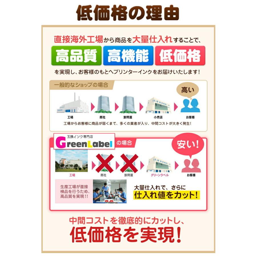 ITH-C シアン 単品1本 ITH エプソン 互換インクカートリッジ EP-810AB EP-810AW EP-710A EP-709A EP-811AW EP-811AB EP-711A ...