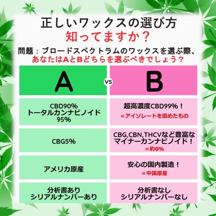 CBDワックス ブロードスペクトラム 3g CBG高配合 01-WAXナチュラルヘンプ : 01-waxnh30 : GLP SEEDSヤフー店 - 通販 - Yahoo!ショッピング
