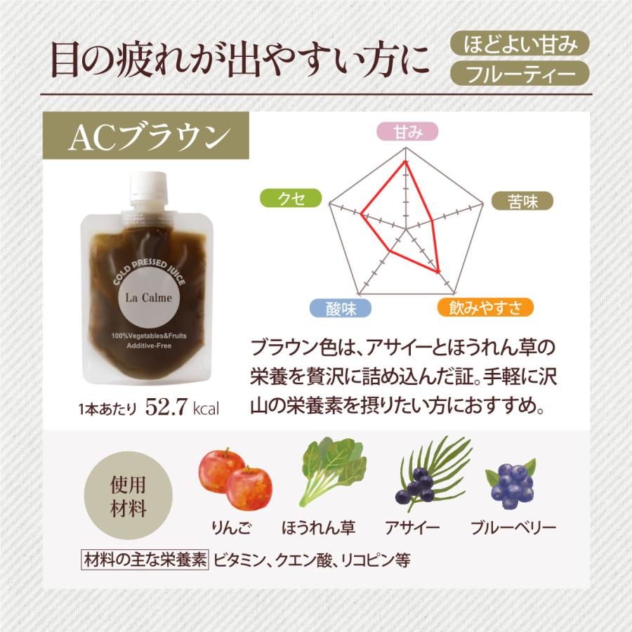 お試し セット 】 コールドプレスジュース ( 100g ) 8本 クレンズジュース ダイエット ファスティング 無添加 : pouch100-8set : グリーンズロッジヤフー店 - 通販 ...