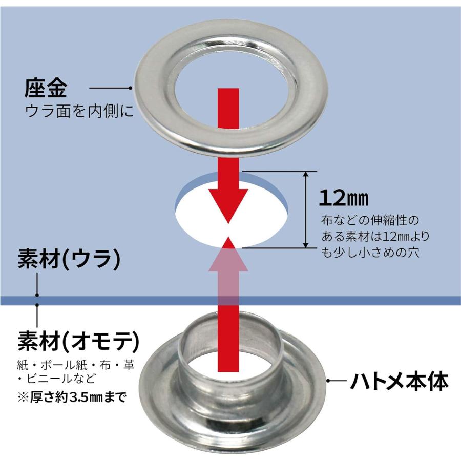 角利産業 ハトメ パンチ 12mm 両面 タイプ 替え玉 100 組入り レザー ビニール 布 厚紙 補強 打ち具 工具 クラフト SUNDRY : green tools Yahoo!店 ...