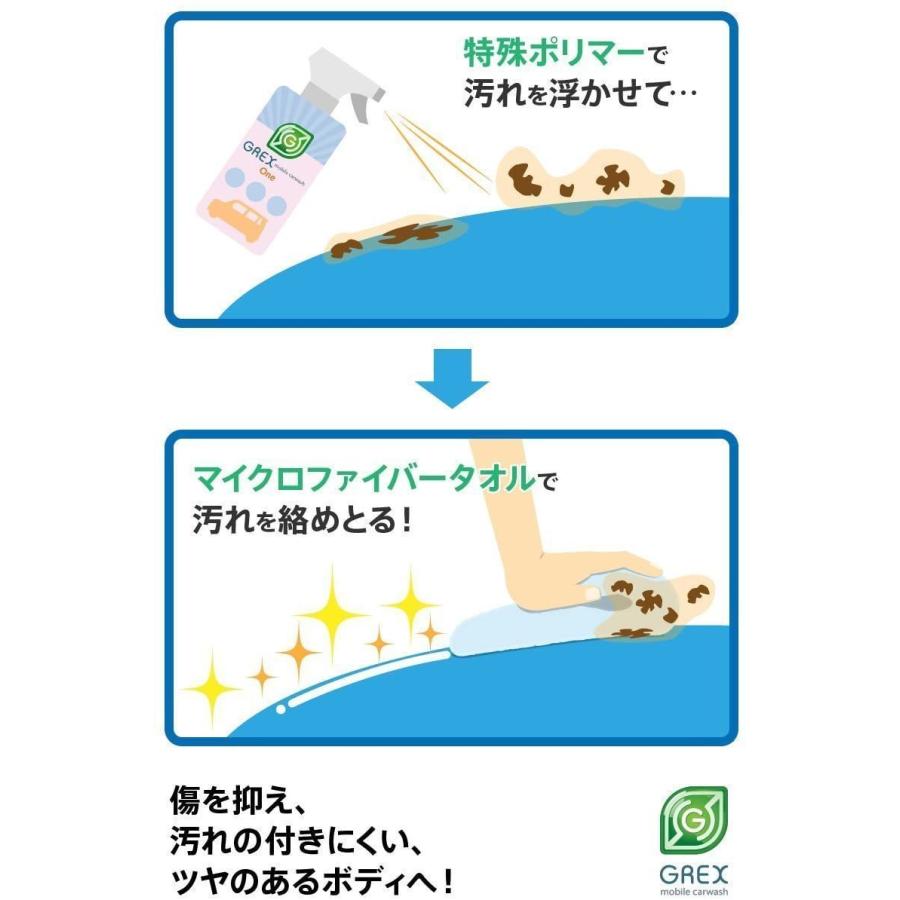 業務用 水なし洗車用クリーナー GREX Mobile Carwash ONE 500ml濃縮タイプ 10倍希釈用 : GREX Mobile ...