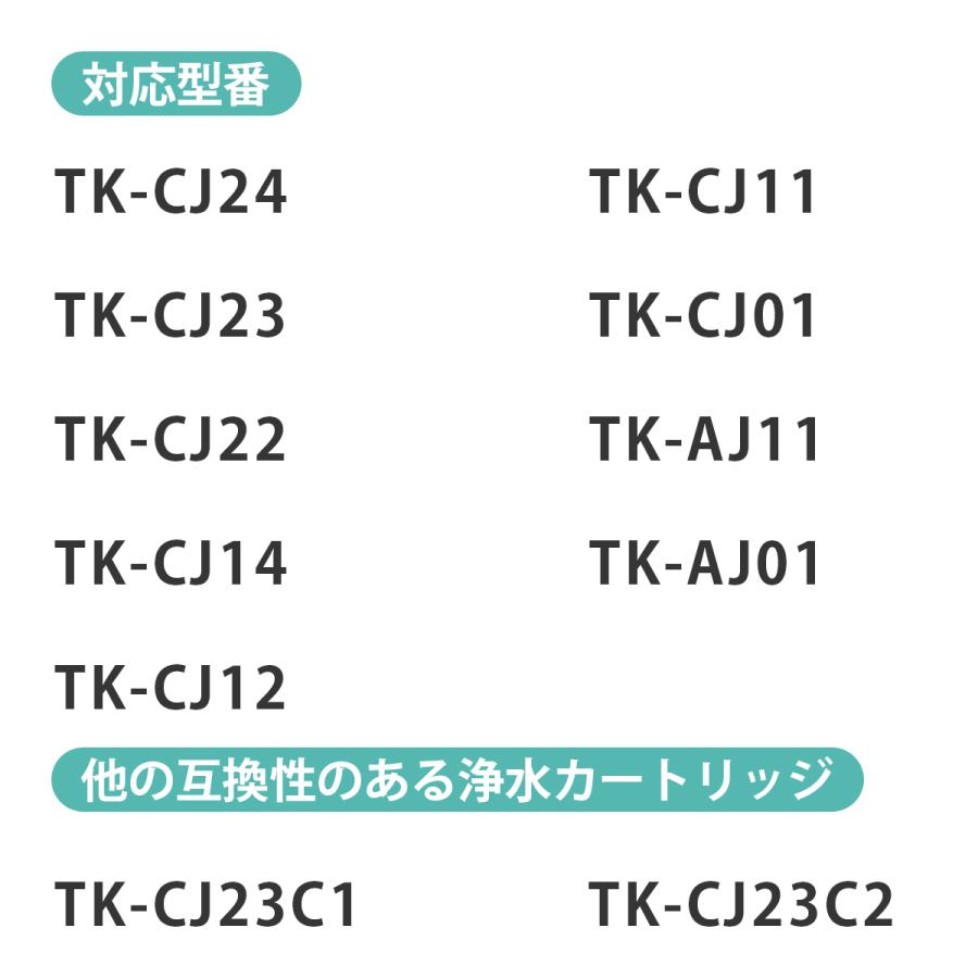 互換品 TK-CJ23C2 17+2物質除去 パナソニック 蛇口直結型浄水器用 交換カートリッジ TK-CJ24 TK-CJ23 TK-CJ22 交換用（2個入り） : グライドストア ...