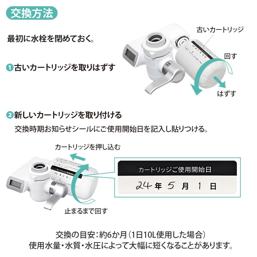 互換品 TK-CJ23C2 17+2物質除去 パナソニック 蛇口直結型浄水器用 交換カートリッジ TK-CJ24 TK-CJ23 TK-CJ22 交換用（2個入り） : グライドストア ...