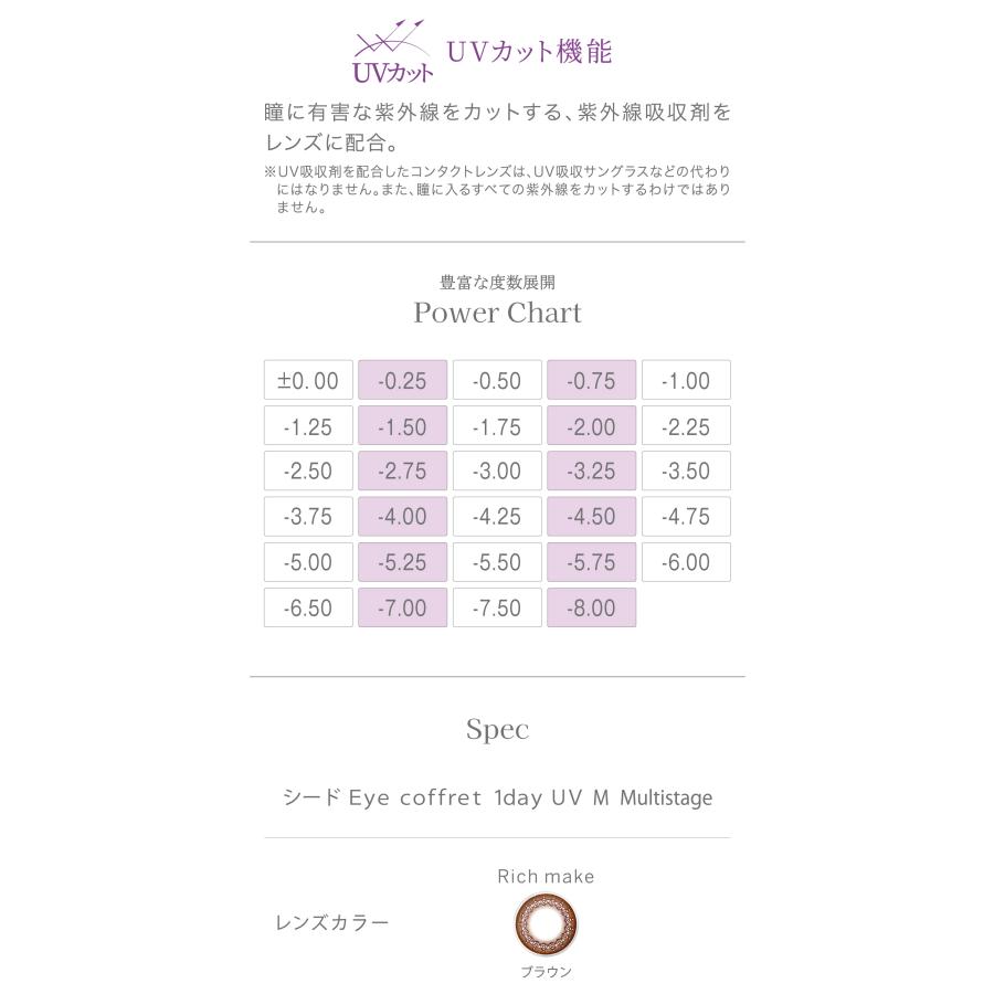 アイコフレワンデーUVM マルチステージ 2箱（1箱30枚入）遠近 コンタクトレンズ 1日使い捨て シード SEED ポスト便 送料無料 カラコン カラーコンタクト : cofuvmms30 ...