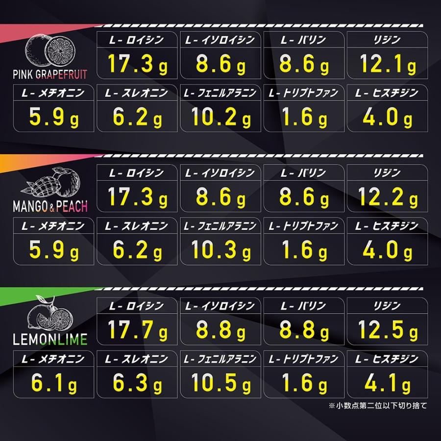 グロング GronG COMPLETE EAA 必須アミノ酸 500g 風味付き :grong-536:GronG Yahoo!店 - 通販 - Yahoo!ショッピング