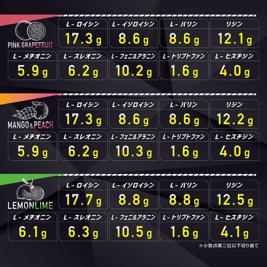GronG 【29日は15%オフクーポン配布】グロング COMPLETE EAA 必須アミノ酸 トライアルパック 11g 全6種セット : GronG Yahoo!店 - 通販 - Yahoo ...