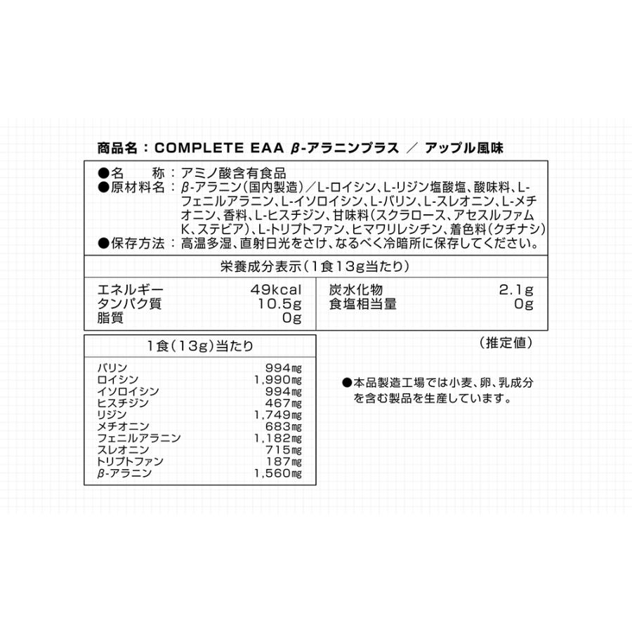 GronG 【先行配布中★15％オフクーポン】グロング COMPLETE EAA ベータアラニンプラス 必須アミノ酸 500g 風味付き 爆買 : GronG Yahoo!店 - 通販 ...