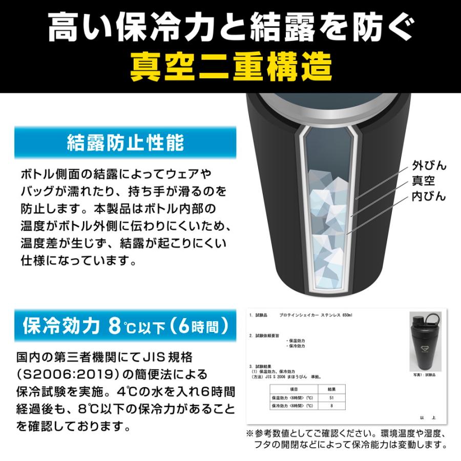 グロング プロテインシェイカー ステンレス製 650ml 保冷ボトル シェイカーボトル BCAA EAA対応 :grong-689:GronG Yahoo!店 - 通販 - Yahoo!ショッピング