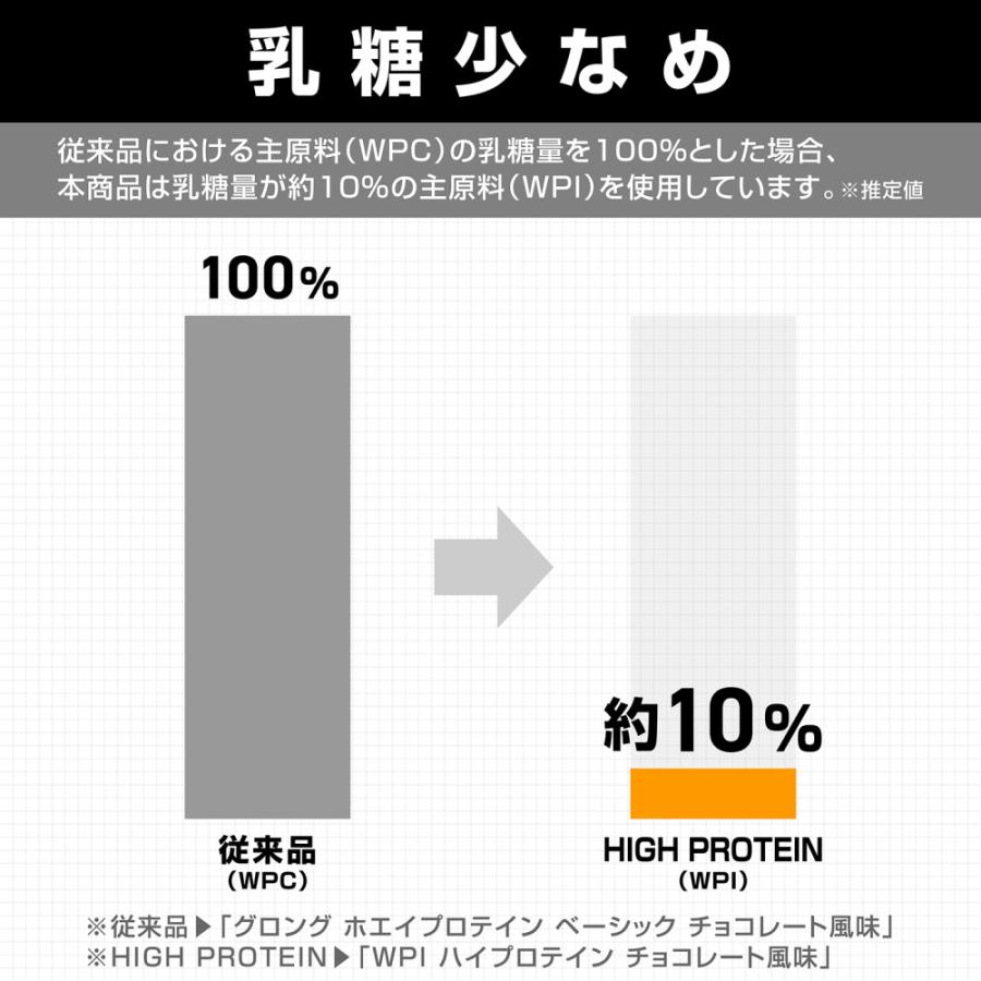 GronG グロング プロテイン WPI ホエイプロテイン アイソレート 1kg ハイプロテイン 爆買 : GronG Yahoo!店 - 通販 - Yahoo!ショッピング