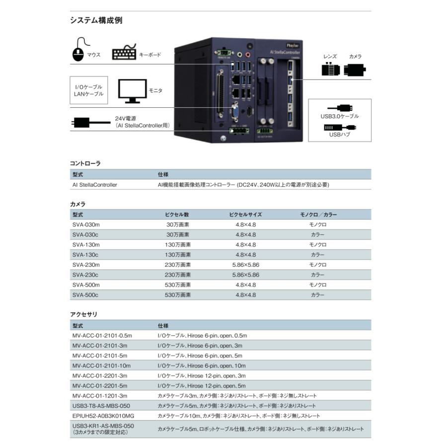 中古TOOLSTARTEC STELLA CONTROLLER/SVA-500M 通電OK(NACR60325C191 ...