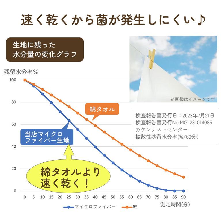 超吸水 ハンドタオル ハンカチ 単品 マイクロファイバー ふわふわ 洗顔 速乾 部屋干し タオル まとめ買い 女性 赤ちゃん 子ども dz159 : dz159 : ディアコロン・アミ ...