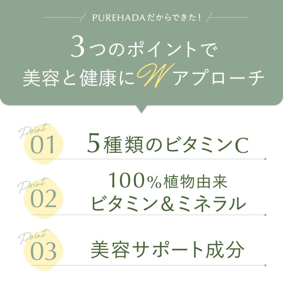 50%OFF 超PayPay祭開催中 〜リポソーム 持続型 サプリ マルチビタミン PUREHADA ミネラル タイムリリース 植物由来100%カプセル 栄養機能食品 3個 : いつもココ ...